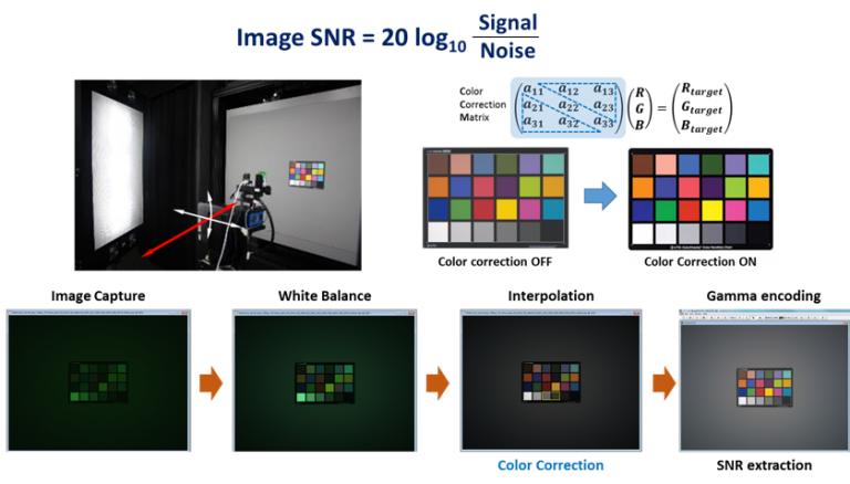 SK_hynix_Image_SNR - SK hynix Newsroom