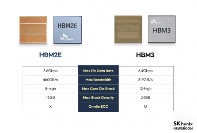 “First Movers on a Path That No-one Has Taken Before” – Meet the ...