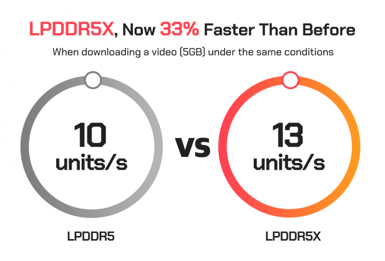 Going Beyond the Imagination: Meet the Team Behind the Development of ...