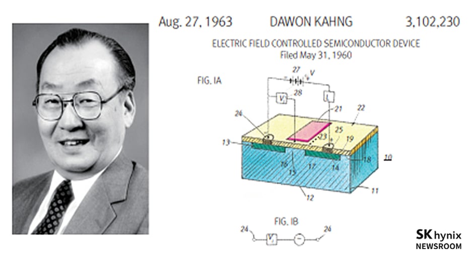 Semiconductor Front-End Process Episode 1: The Birth of Computers