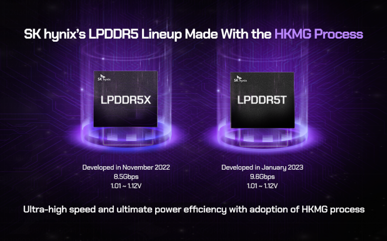 [Tech Pathfinder] HKMG Process Unlocks Next-Gen Mobile DRAM