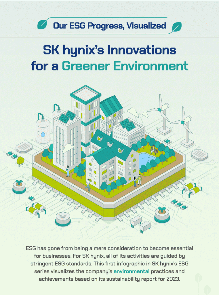 SK hynix_ESG Infographic_Environment_EN_01 – SK hynix Newsroom