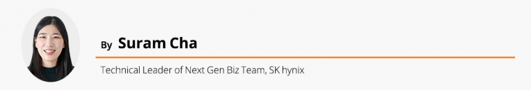 SK hynix's Evolution in CIS HDR Technology & Future Outlook