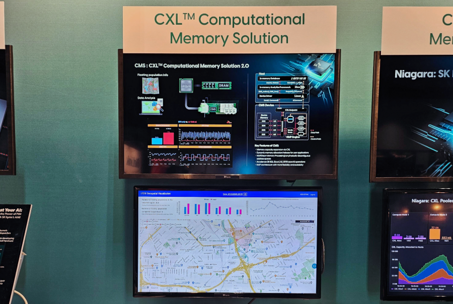 Cxl Based Cms 20 Pooled Memory And Memory Expander Solutions Being Demonstrated At The Event