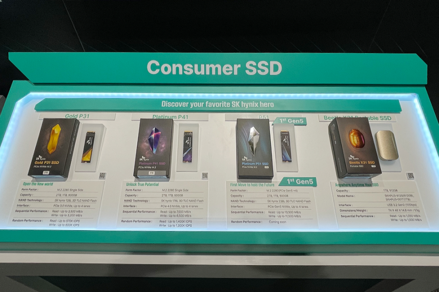 NVIDIA GTC 2024: SK hynix Presents AI Memory Solutions